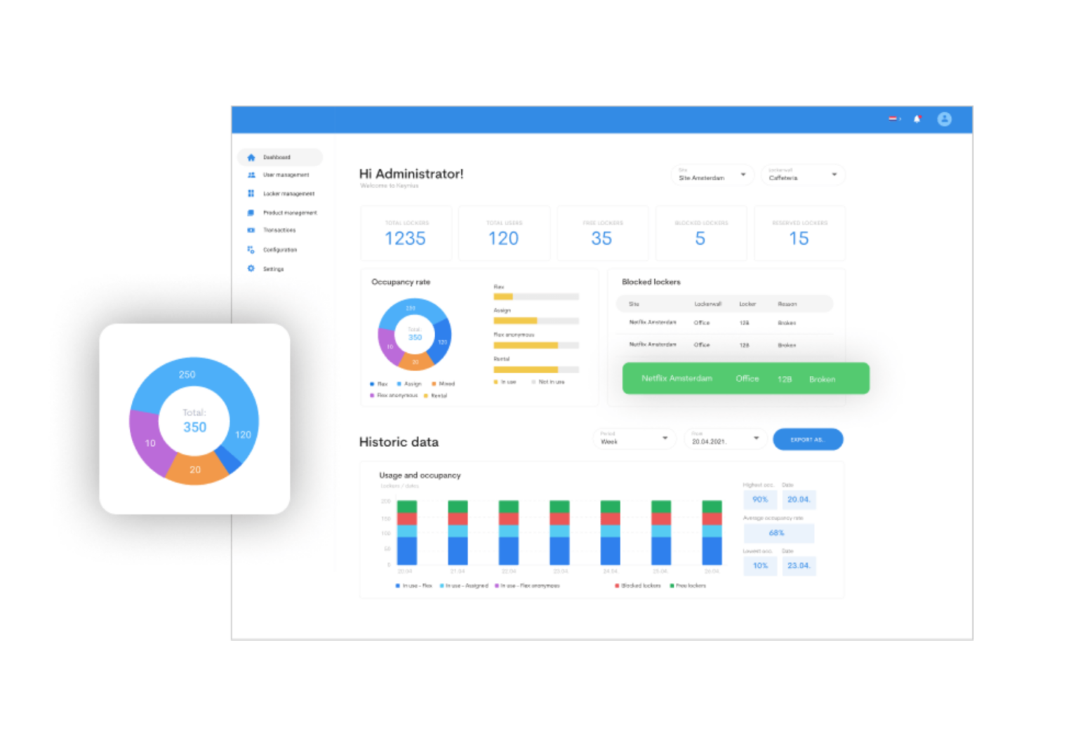 Our Product - LOKT | Revenue Share Smart Lockers